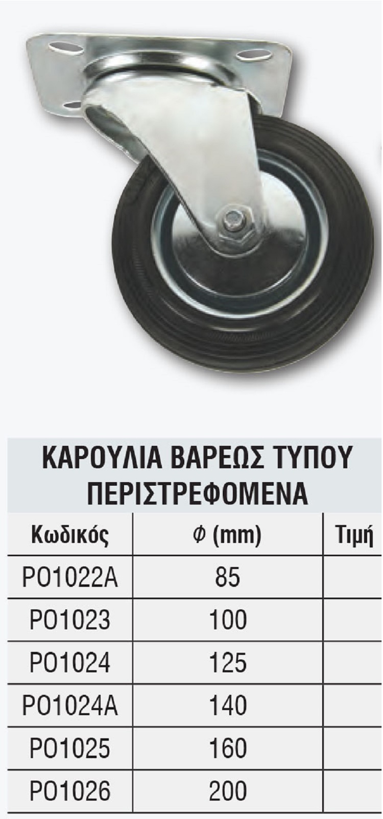 Ροδάκια επίπλων