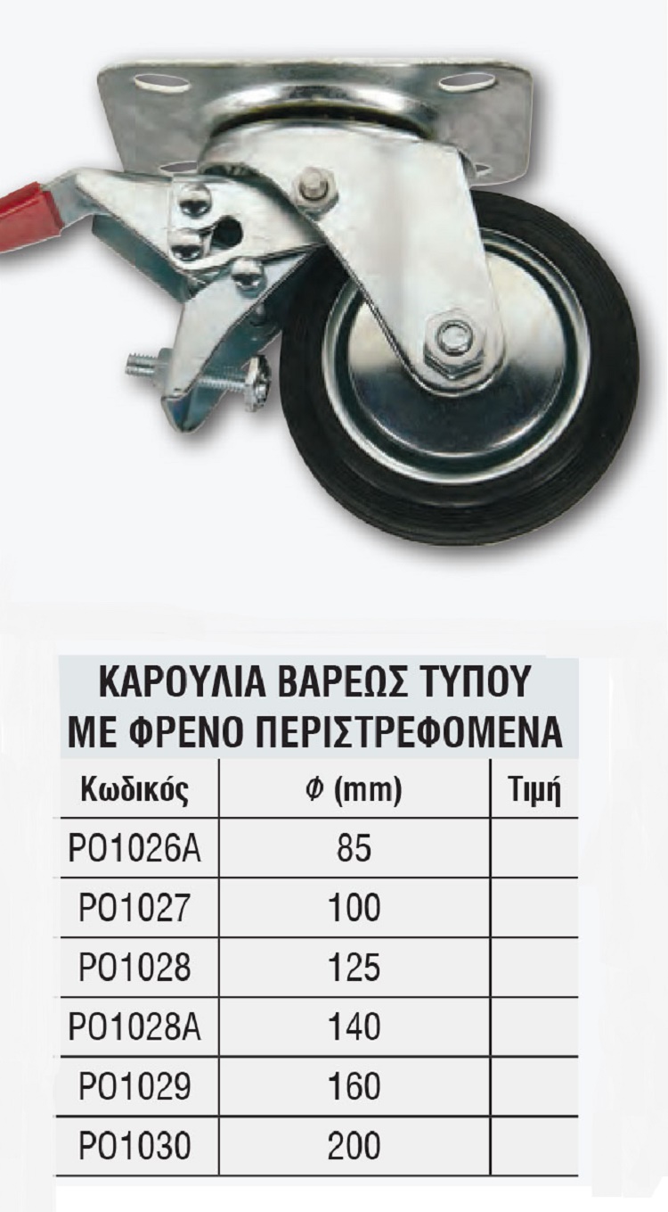 Ροδάκια επίπλων