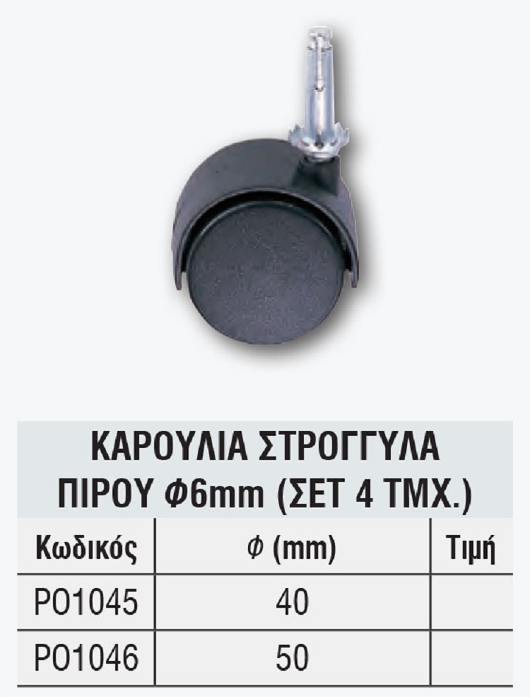 Ροδάκια επίπλων