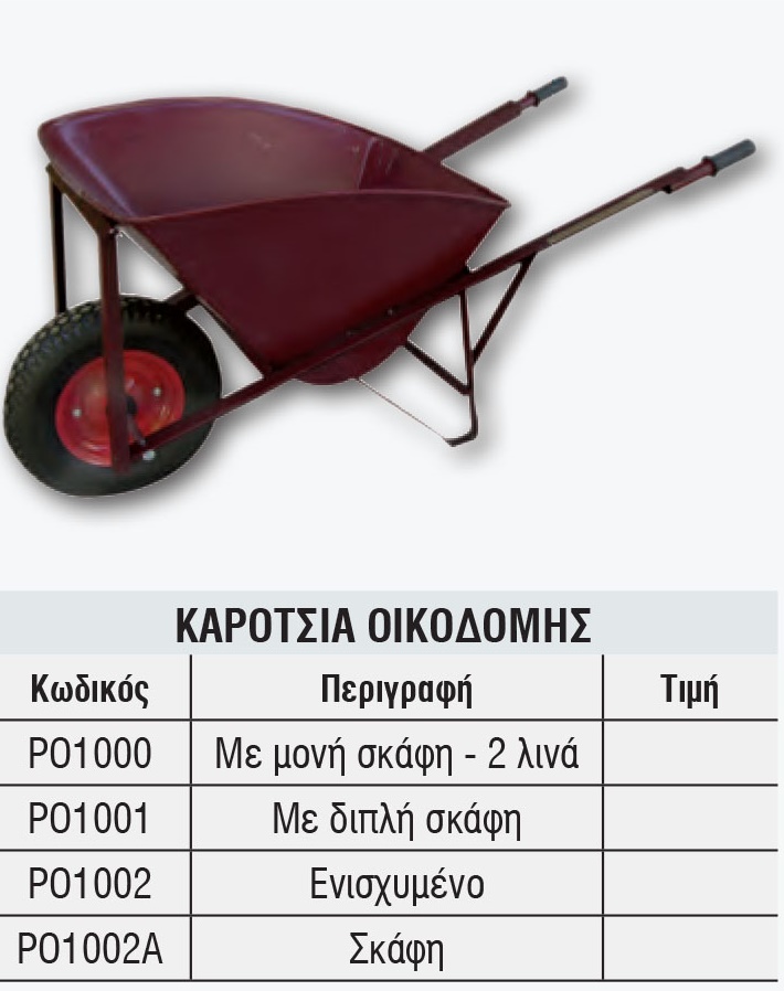 Καρότσια