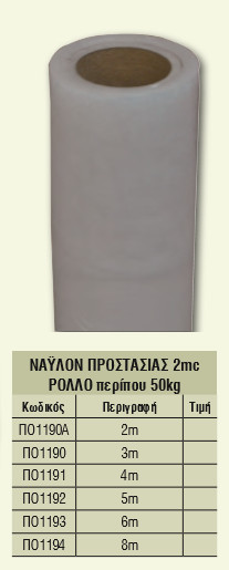 Νάυλον προστασίας